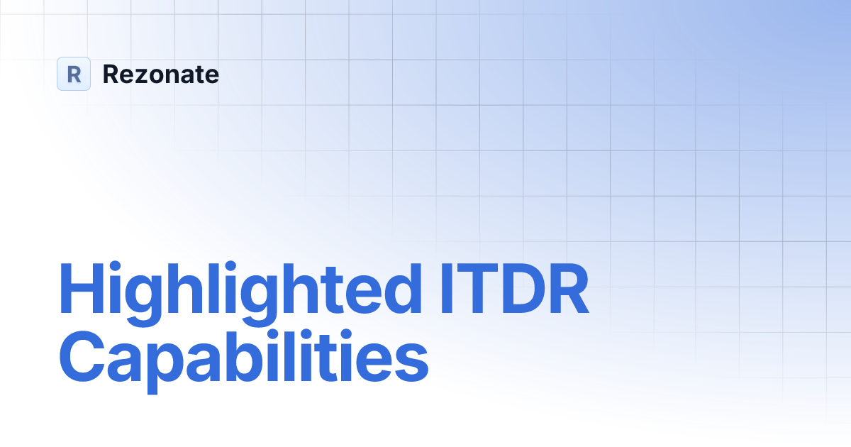 Highlighted ITDR Capabilities | Rezonate